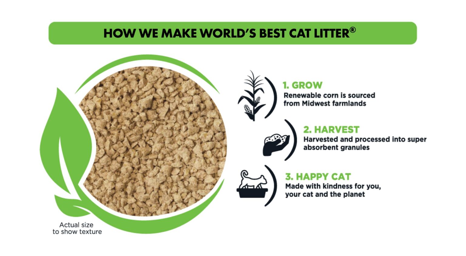 Multiple Cat Unscented Litter | A Multi-Cat Litter Made From Corn